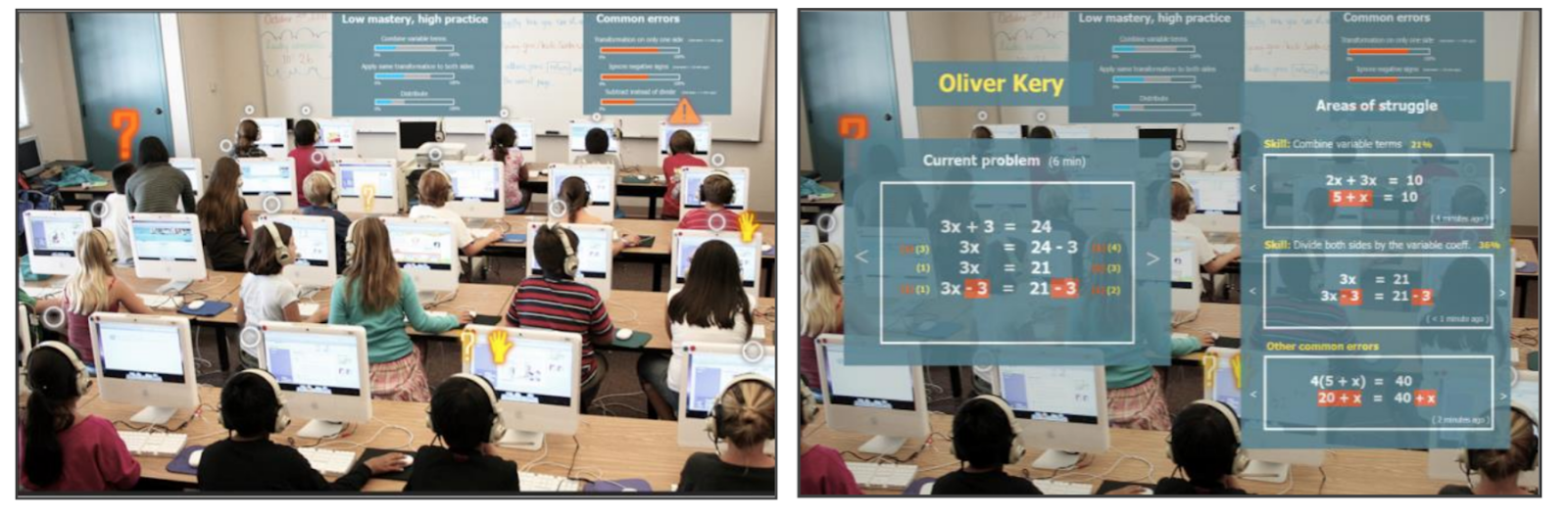 3 ways districts can use AR and AI
