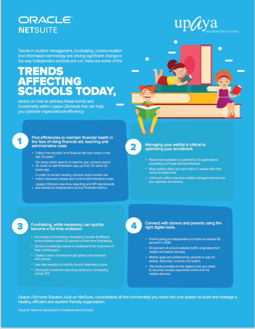 USchoolsInforgraphic1 | eSchool News