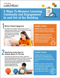 CatchOn-5WaysToMeasure-Thumb1 | eSchool News