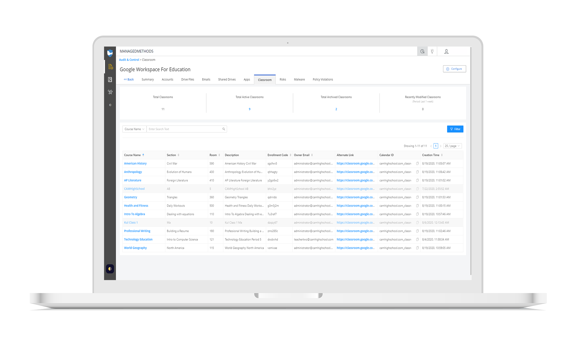 ManagedMethods Launches Google Classroom Monitoring & Reporting