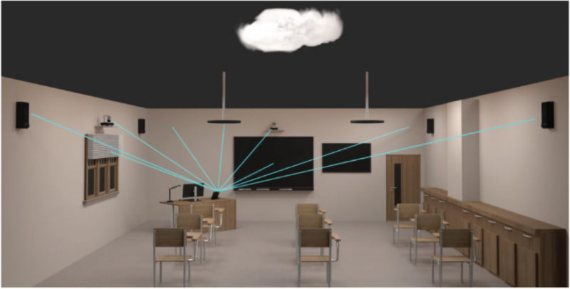 Hall Technologies Announces the Launch of HIVE Control