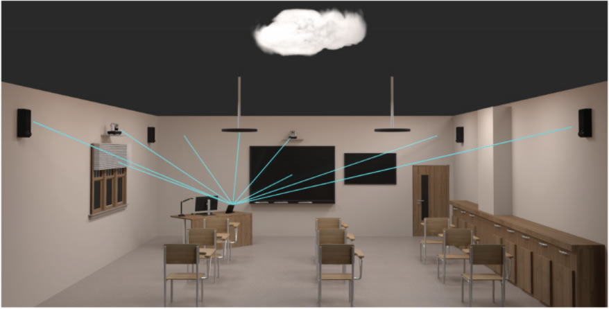 Hall Technologies Announces the Launch of HIVE Control