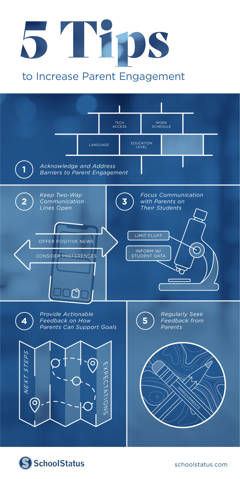 5 tips to increase parent engagement