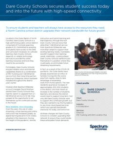 Resources Archive | eSchool News