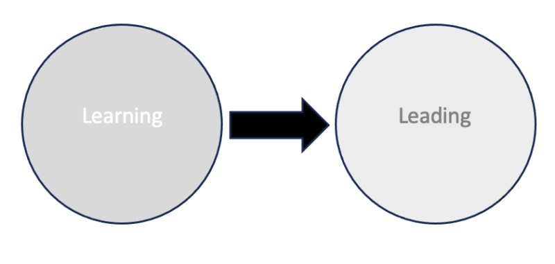 Leading is learning