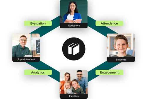 SchoolStatus_Acquires_SchoolNow | eSchool News